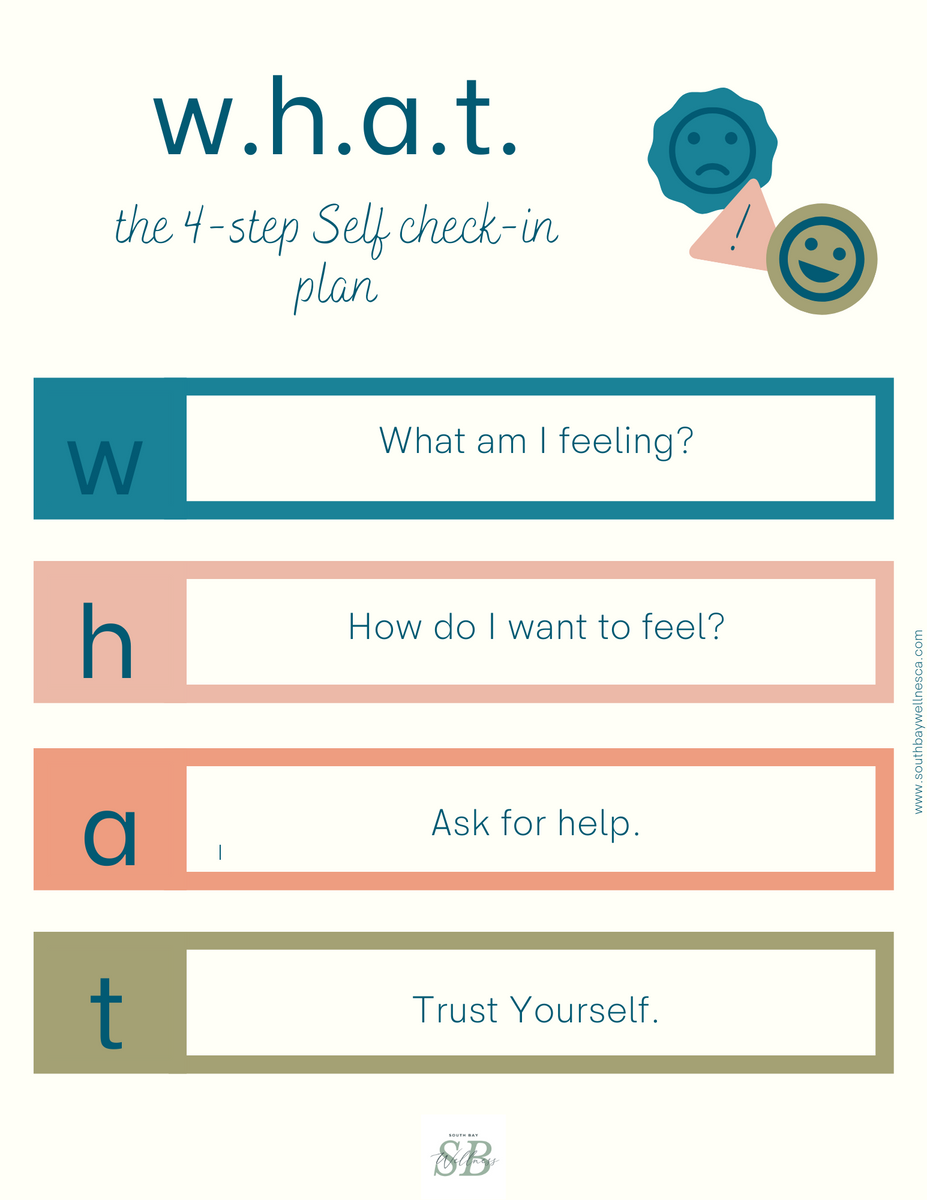 Self-Check In Worksheet – South Bay Wellness